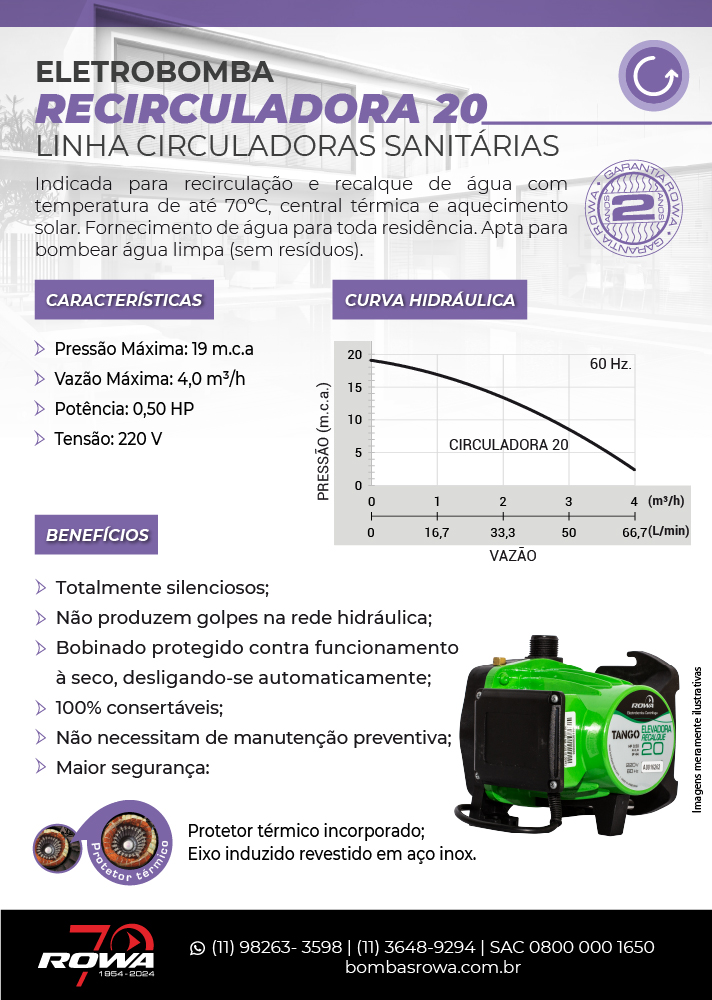 Bomba recirculadora 20